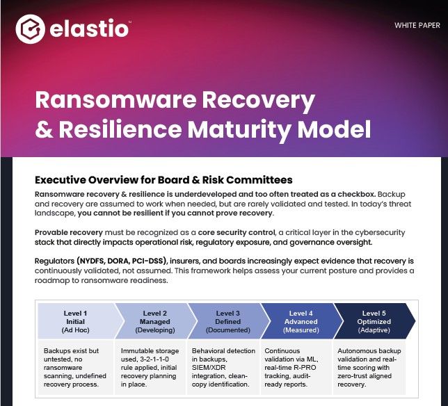 Ransomware Recovery & Cyber Resilience Maturity Model | Elastio